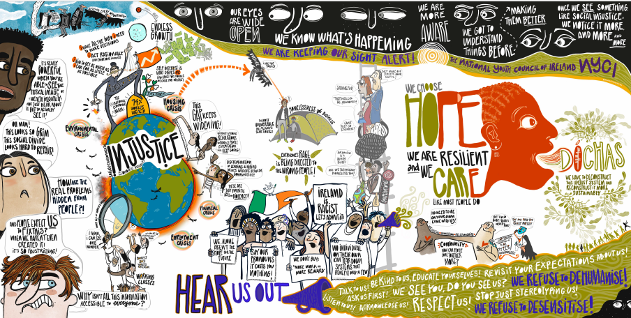 What is Economics anyway? - Youth Workshops 2025 - NYCI Collaboration ...